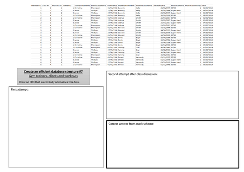 Btec It Unit 2 Databases Activity 1 Erd Practice Worksheets Teaching Resources