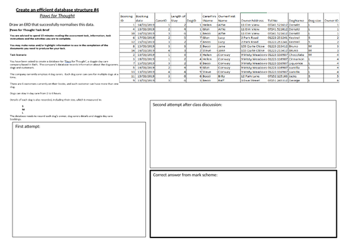 BTEC IT Unit 2 Databases Activity 1 (ERD) practice worksheets ...