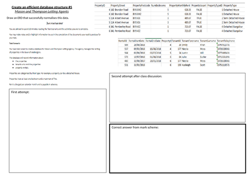 BTEC IT Unit 2 Databases Activity 1 (ERD) practice worksheets ...