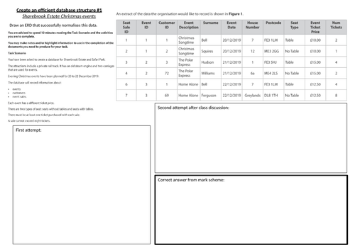 BTEC IT Unit 2 Databases Activity 1 (ERD) practice worksheets ...