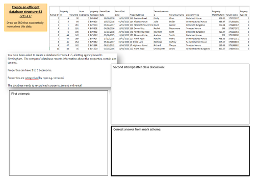 BTEC IT Unit 2 Databases Activity 1 (ERD) practice worksheets | Teaching Resources