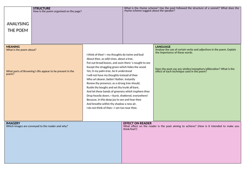 Sonnet 29 Lesson (with annotations) | Teaching Resources