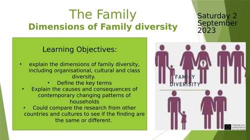 International A Level Sociology Cambridge | Teaching Resources