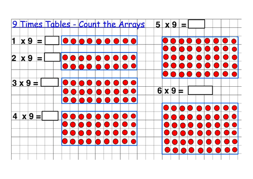 9 times tables pack | Teaching Resources