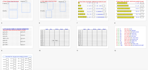 9 times tables pack | Teaching Resources