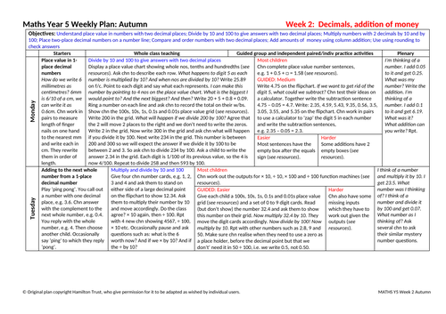 Back to School Autumn Term Year 5 Full Planning Worksheets | Teaching ...