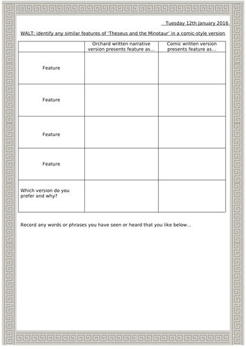 Back to School Year 5 Literacy Greek Myths Worksheets Planning ...
