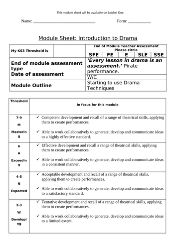 Year 7 Introduction to Drama | Teaching Resources