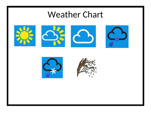 Weather Chart | Teaching Resources