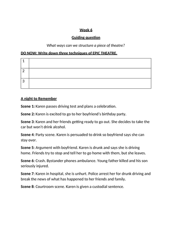 Drama: Approaches to Creating original Work | Teaching Resources