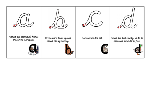 Cursive Letter Formation Cards | Teaching Resources