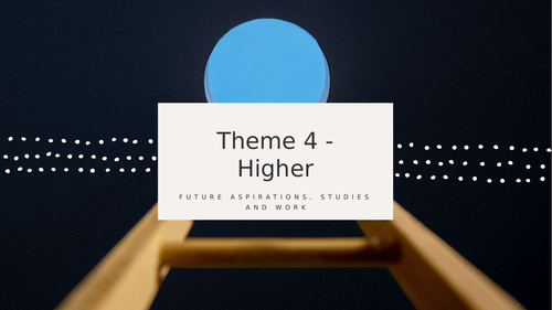 French Theme 4 H/F - Edexcel past papers | Teaching Resources