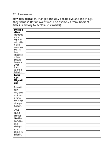 Migration Year 7 Assessment | Teaching Resources