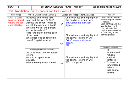 Back to School Autumn Planning Year 1 Massive Amount of Work Literacy ...