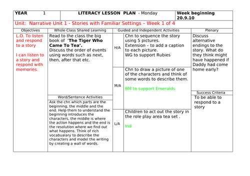 Back to School Autumn Planning Year 1 Massive Amount of Work Literacy ...