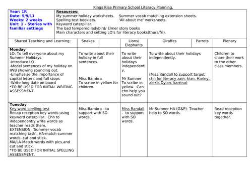 Back to School Autumn Planning Year 1 Massive Amount of Work Literacy ...