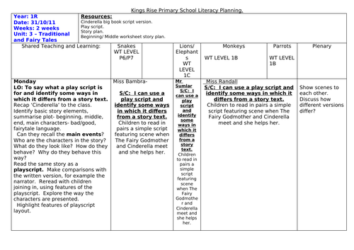 Back to School Autumn Planning Year 1 Massive Amount of Work Literacy ...