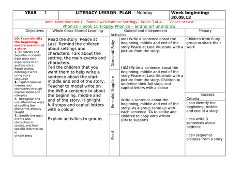Back to School Autumn Planning Year 1 Massive Amount of Work Literacy ...