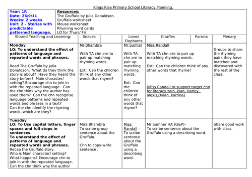 Back to School Autumn Planning Year 1 Massive Amount of Work Literacy ...