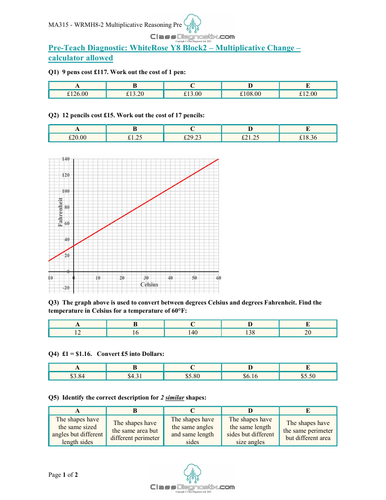 White Rose Maths Y8 Pre-Teach Diagnostic Tests | Teaching Resources
