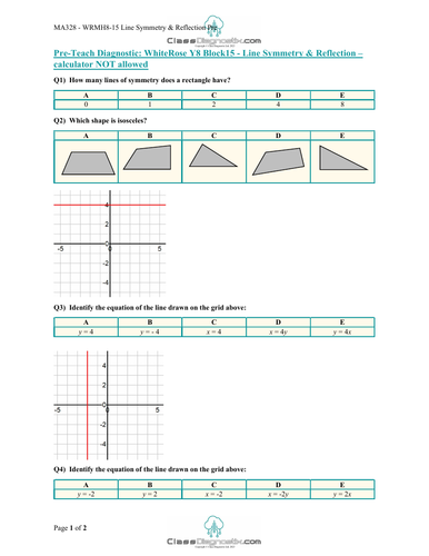 White Rose Maths Y8 Pre-Teach Diagnostic Tests | Teaching Resources
