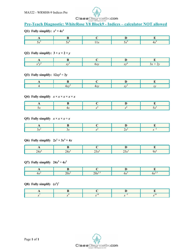 White Rose Maths Y8 Pre-Teach Diagnostic Tests | Teaching Resources