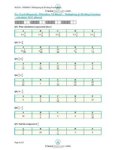 White Rose Maths Y8 Pre-Teach Diagnostic Tests | Teaching Resources