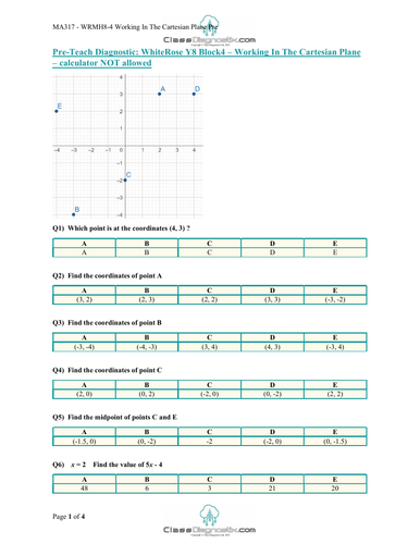 White Rose Maths Y8 Pre-Teach Diagnostic Tests | Teaching Resources