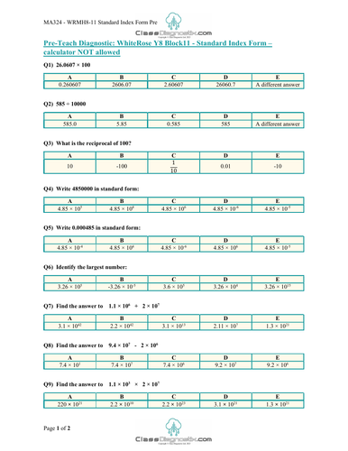 White Rose Maths Y8 Pre-Teach Diagnostic Tests | Teaching Resources