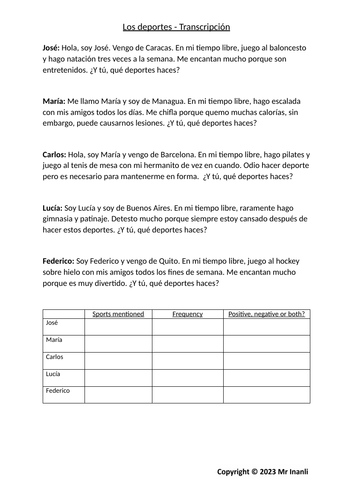 KS3 + GCSE Spanish Los deportes | Teaching Resources