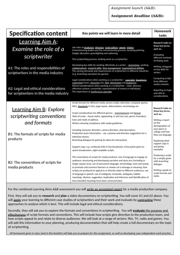 BTEC L3 Creative Digital Media Production: Unit 19 Scripwriting ...