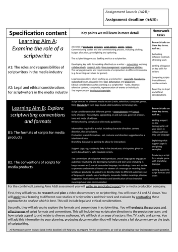 BTEC L3 Creative Digital Media Production: Unit 19 Scripwriting (Learning Aim B Booklet ...
