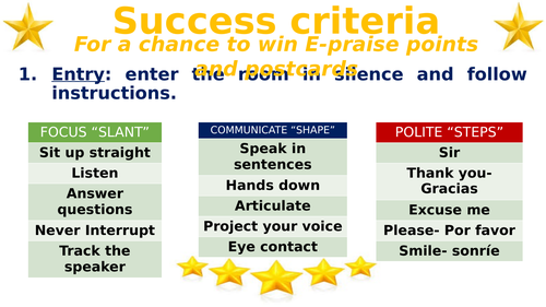 GCSE Spanish AQA Unit 6: Charity & Healthy living (la caridad y la vida ...