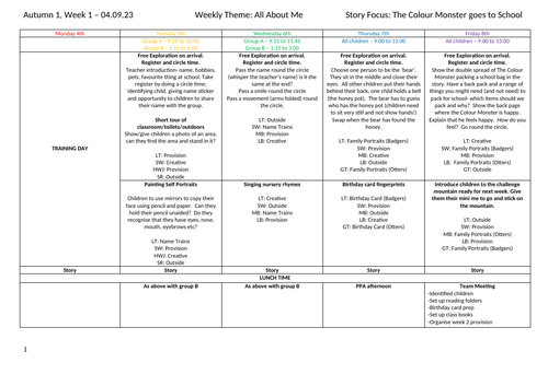 Reception Planning - Autumn 1, Week 1 | Teaching Resources
