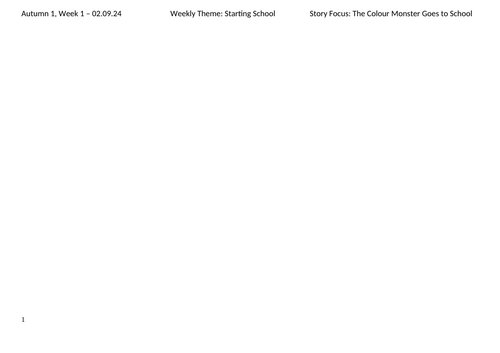 Reception Planning - Autumn 1, Week 1 | Teaching Resources