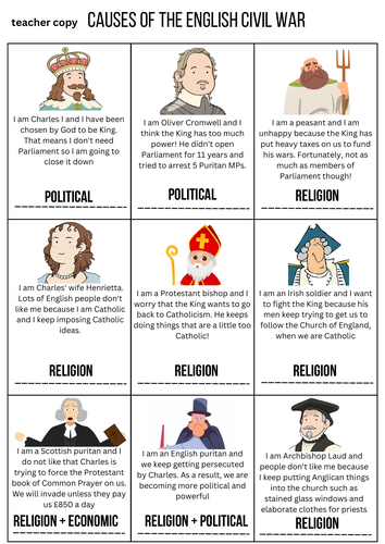 l3 What were the causes of the English Civil War? | Teaching Resources