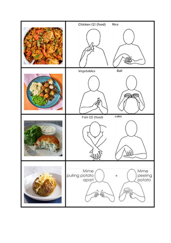 Makaton lunch menu | Teaching Resources