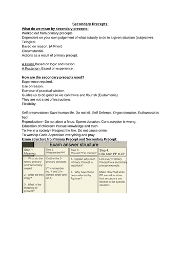 OCR Religious Studies A Level Ethics A* KEY NOTES Ethics - Natural Law ...