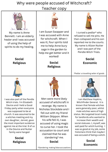 L7 Why was there a witchcraft phase in the 1600s? | Teaching Resources