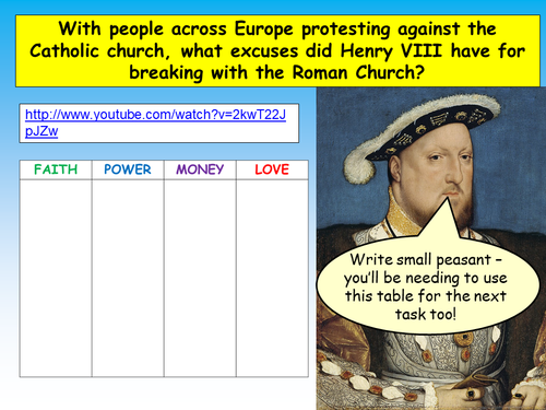 Henry VIII Reformation | Teaching Resources
