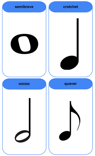 Music note flashcards | Teaching Resources