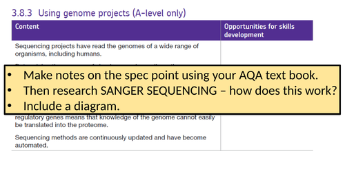 AQA A level Gene Expression | Teaching Resources