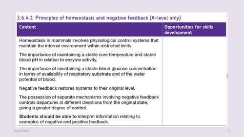 AQA A level Homeostasis | Teaching Resources