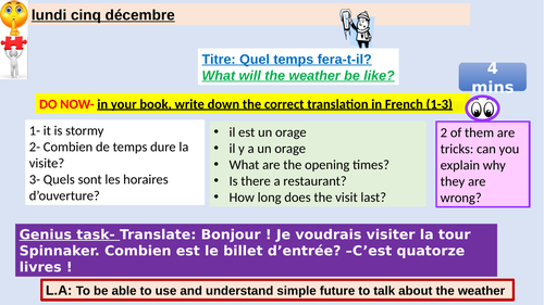 Theme 2 French_Topic: My area (Higher) | Teaching Resources