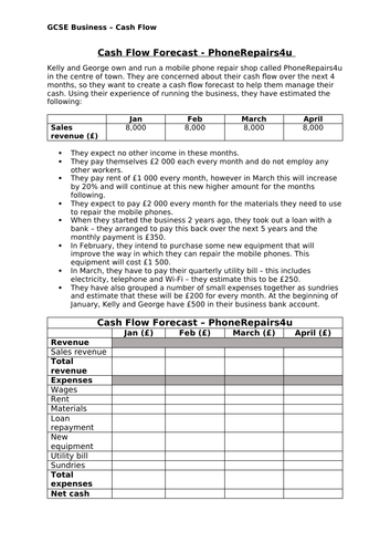 Cash Flow Forecast (Lesson 11) - GCSE Business | Teaching Resources