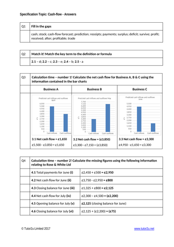 Managing Cash Flow Forecast (Lesson 12) - GCSE Business | Teaching ...