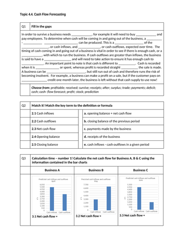 Managing Cash Flow Forecast (Lesson 12) - GCSE Business | Teaching ...