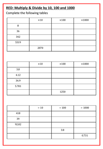 Multiplying and Dividing by Powers of 10 | Teaching Resources