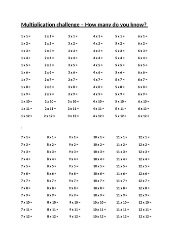 Multiplication Challenge | Teaching Resources