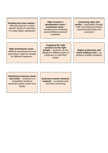 Mass & Niche Market (Lesson 3) - GCSE Business | Teaching Resources